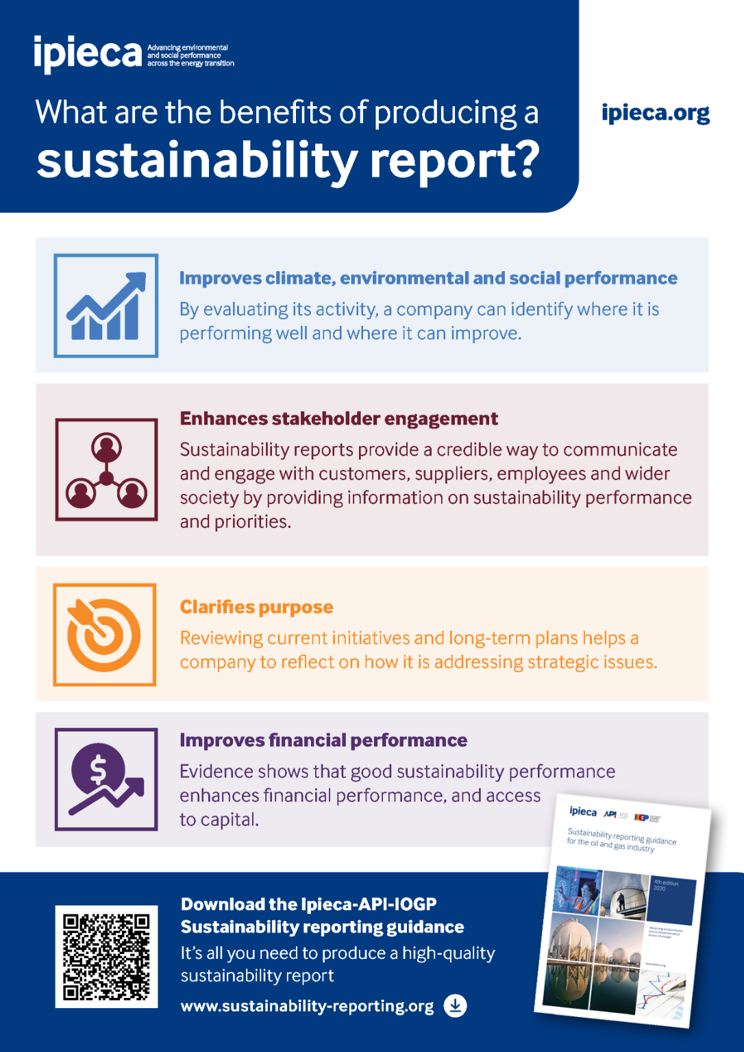 Environment Agency Infographic Infographic / Airports And Climate